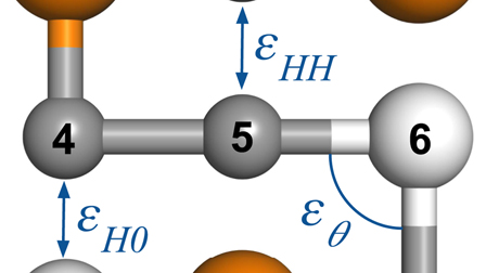 The role of chain-stiffness in lattice protein models: A replica ...
