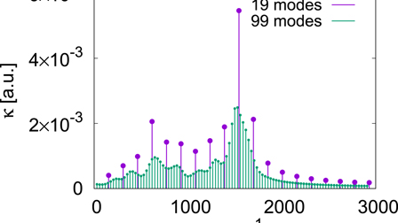 Gaussian-based multiconfiguration time-dependent Hartree: A two-layer approach. III. Application ...