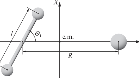 Comprehensive classical analysis of partition function and some ...
