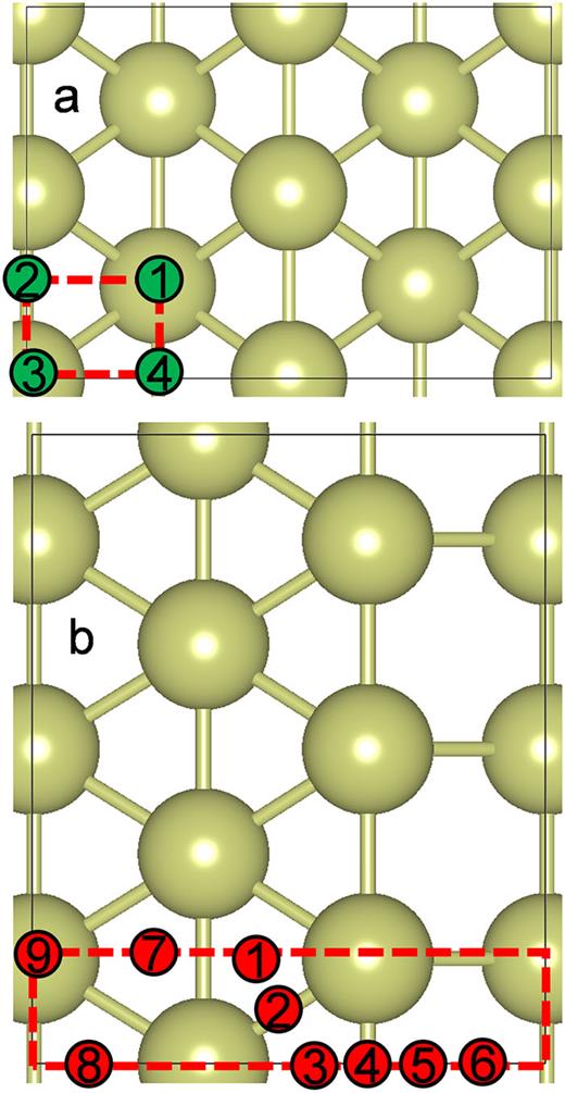 Adsorption and diffusion of sulfur on the (111), (100), (110), and (211 ...