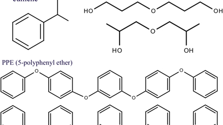 Isochronal superposition and density scaling of the α-relaxation from ...