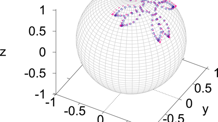 Internal- and rho-axis systems of molecules with one large amplitude ...