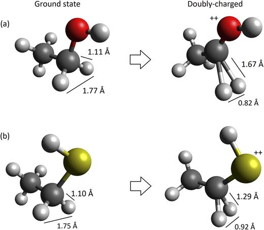 Substituent effects on H3+ formation via H2 roaming mechanisms from ...