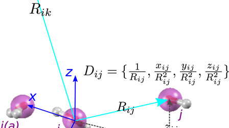 DeePCG: Constructing coarse-grained models via deep neural networks | The Journal of Chemical ...