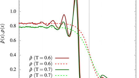 The pressure tensor across a liquid-vapour interface | The Journal of ...