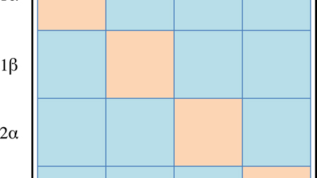 Non-orthogonal configuration interaction with single substitutions for the calculation of core ...