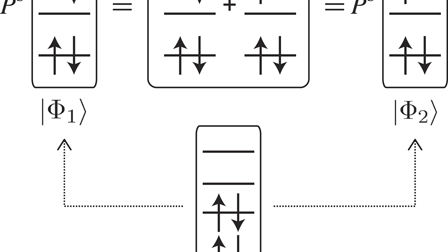 Orbital-invariant spin-extended approximate coupled-cluster for multi ...