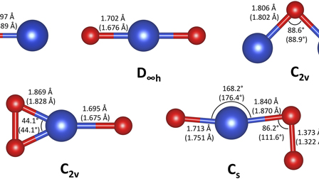 Photoelectron spectra of copper oxide cluster anions from first ...