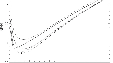 Density-functional theory study of the body-centered-cubic and cI16 ...