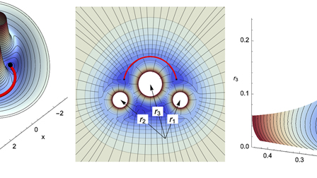 Geodesic interpolation for reaction pathways | The Journal of Chemical ...