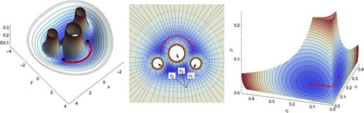 Geodesic interpolation for reaction pathways | The Journal of Chemical ...