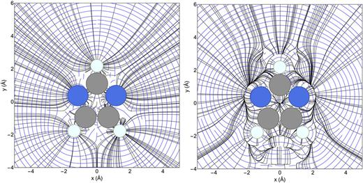 Geodesic interpolation for reaction pathways | The Journal of Chemical ...
