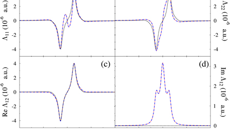 Electronic friction in interacting systems | The Journal of Chemical ...