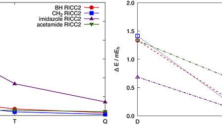 The extended explicitly-correlated second-order approximate coupled ...