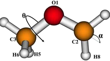 Ab initio spectroscopic characterization of the radical CH3OCH2 at low ...