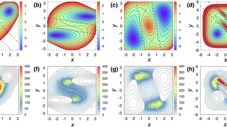Contour forward flux sampling: Sampling rare events along multiple ...