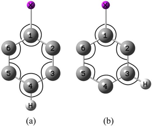 Substituent effects on the aromaticity of benzene—An approach based on ...