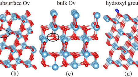Ti-Ti σ bond at oxygen vacancy inducing the deep defect level in ...
