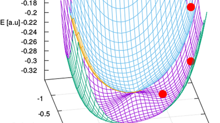 A classical ride through a conical intersection | The Journal of ...