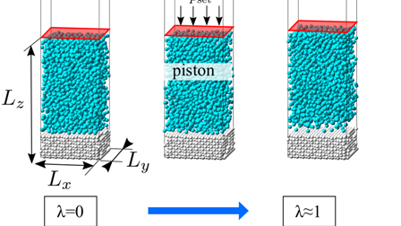 Interpretation of Young’s equation for a liquid droplet on a flat and ...