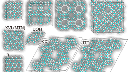 Phase diagram of ice polymorphs under negative pressure considering the ...