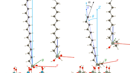 Probing alkylsilane molecular structure on amorphous silica surfaces by ...