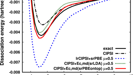 Range-separated multideterminant density-functional theory with a short-range correlation ...