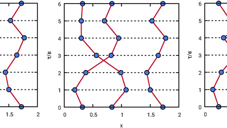Path integral Monte Carlo simulation of degenerate electrons ...