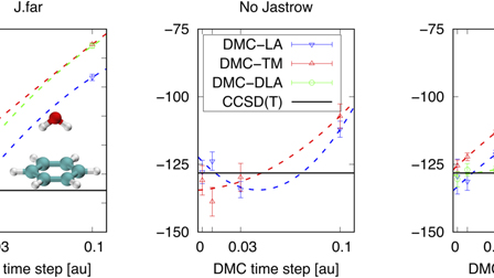 A new scheme for fixed node diffusion quantum Monte Carlo with pseudopotentials: Improving ...
