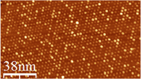 Particle size effect on the Langmuir-Hinshelwood barrier for CO ...