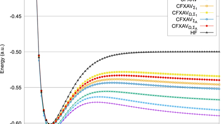 Construction of self-interaction-corrected exchange-correlation ...