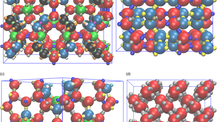 Programming patchy particles to form complex periodic structures | The Journal of Chemical ...