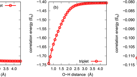 An adiabatic connection for doubly-occupied configuration interaction wave functions | The ...