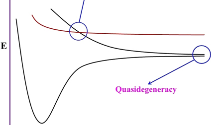 A simplified account of the correlation effects to bond breaking ...