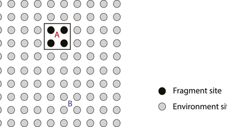 Projected density matrix embedding theory with applications to the two-dimensional Hubbard model ...