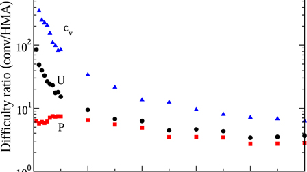 Volume 152 Issue 1 | The Journal of Chemical Physics | AIP Publishing