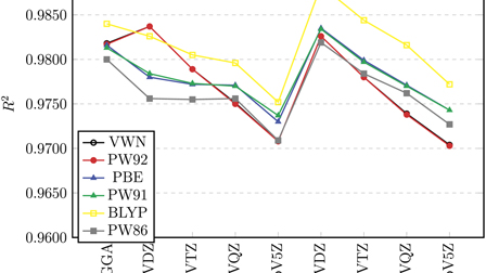 Volume 152 Issue 1 | The Journal of Chemical Physics | AIP Publishing