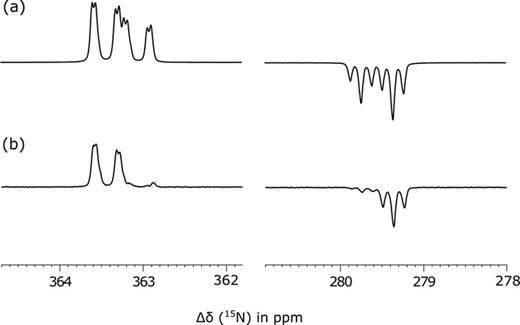 A simple and cost-efficient technique to generate hyperpolarized long ...