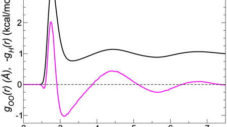 Volume 152 Issue 1 | The Journal of Chemical Physics | AIP Publishing