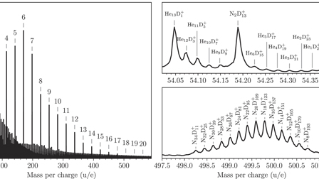 Volume 152 Issue 1 | The Journal of Chemical Physics | AIP Publishing