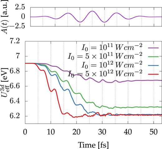 Octopus, a computational framework for exploring light-driven phenomena ...
