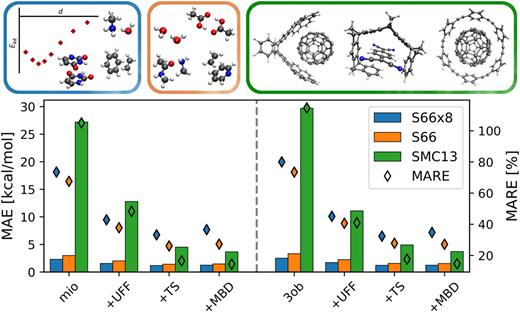 DFTB+, a software package for efficient approximate density functional ...