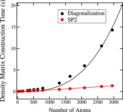 DFTB+, a software package for efficient approximate density functional ...
