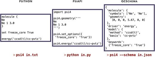 PSI4 1.4: Open-source software for high-throughput quantum chemistry ...