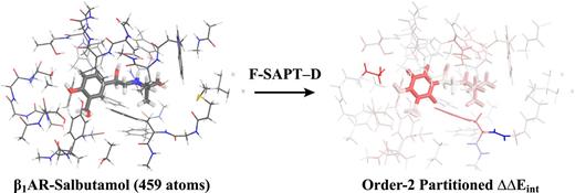 PSI4 1.4: Open-source software for high-throughput quantum chemistry ...
