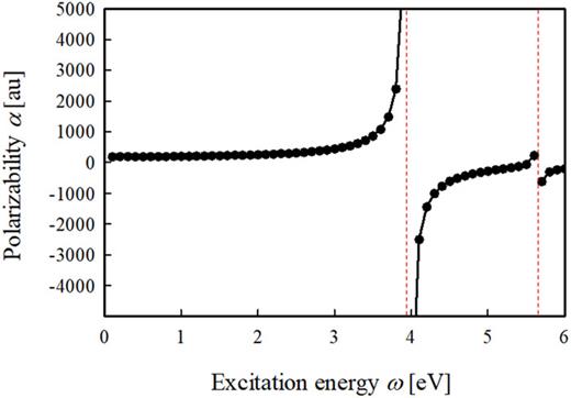 Large-scale excited-state calculation using dynamical polarizability evaluated by divide-and ...