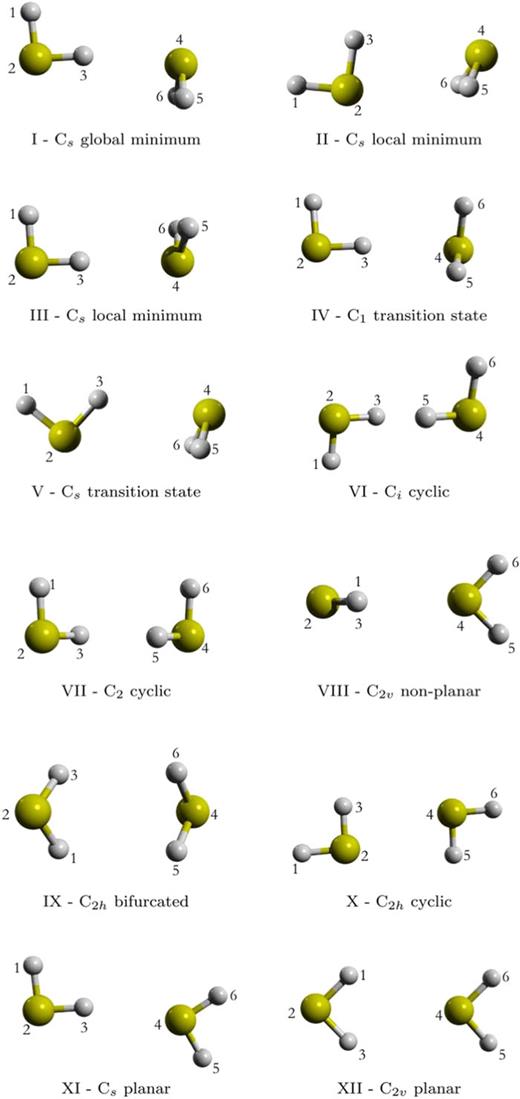 Anchoring the hydrogen sulfide dimer potential energy surface to ...