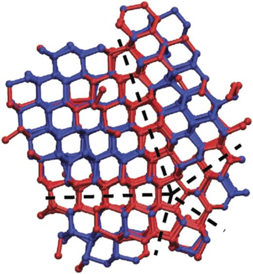 Studying rare events using forward-flux sampling: Recent breakthroughs ...