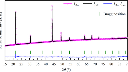A soft chemistry approach to the synthesis of single crystalline and ...