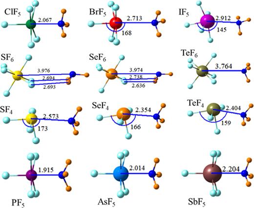 Understanding noncovalent bonds and their controlling forces | The ...